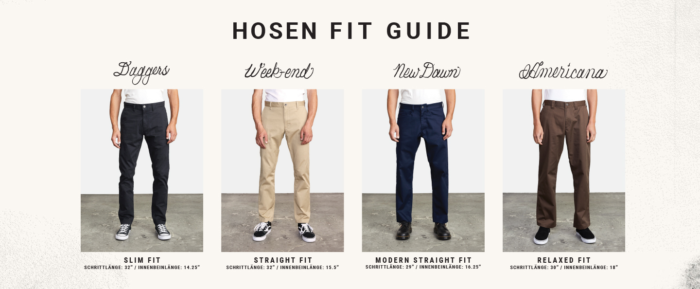 Herren Hosen Fit Guide - Online kaufen | RVCA